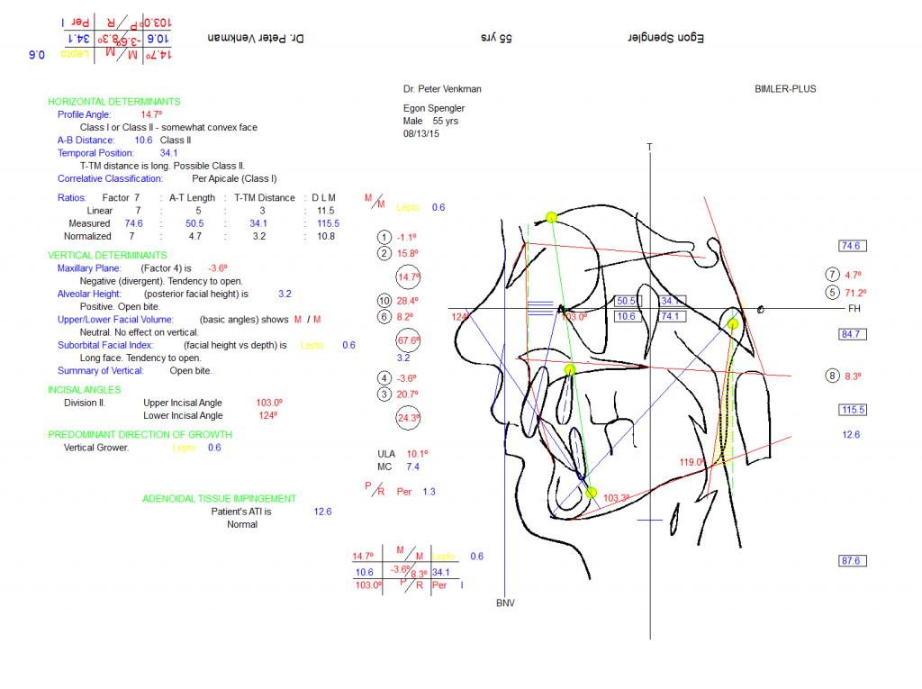 Cephalometrics - Five Star Orthodontic